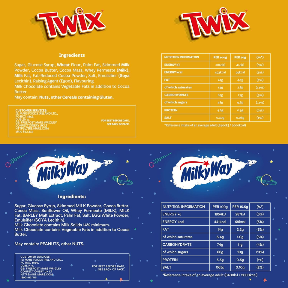 Mars, Maltesers and More, Variety Funsize Chocolate Bars Bulk Pack ...