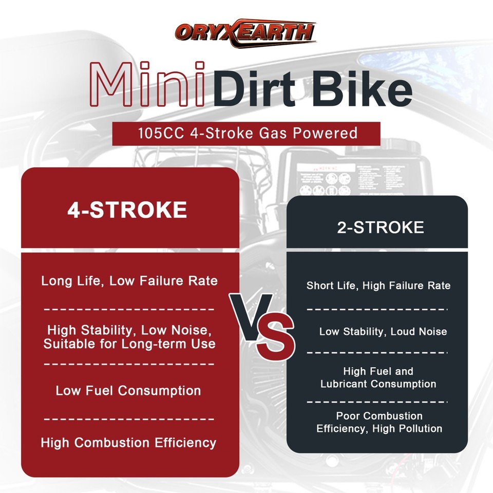 Oryxearth 105CC Mini Dirt Bike Adult 4-Stroke Gas Powered Off Road Moto ...