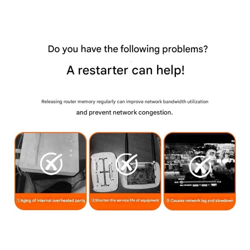 Rooter Rebooter 12H 24H 72H Cycles Enhances Internet Bandwidth ...