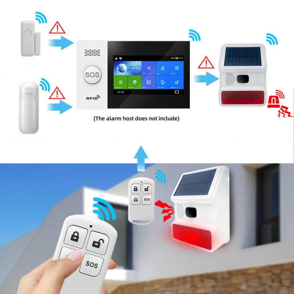 1 Set Solar Wireless Home Security DIY burglar Alarm system, House ...