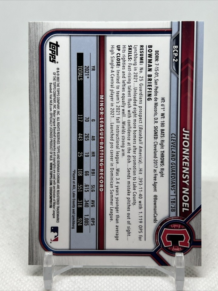 Jhonkensy Noel 2022 Bowman Chrome Prospects BCP-2 Big Christmas 1st ...