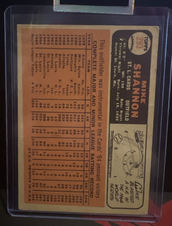 1966 Topps - #293 Mike Shannon | eBay