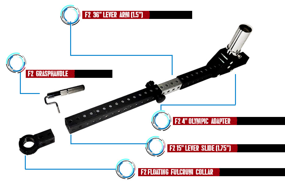 F2 Floating Fulcrum™ & Lever Arm for Chest & Leg Press, Belt Squat, Hip ...