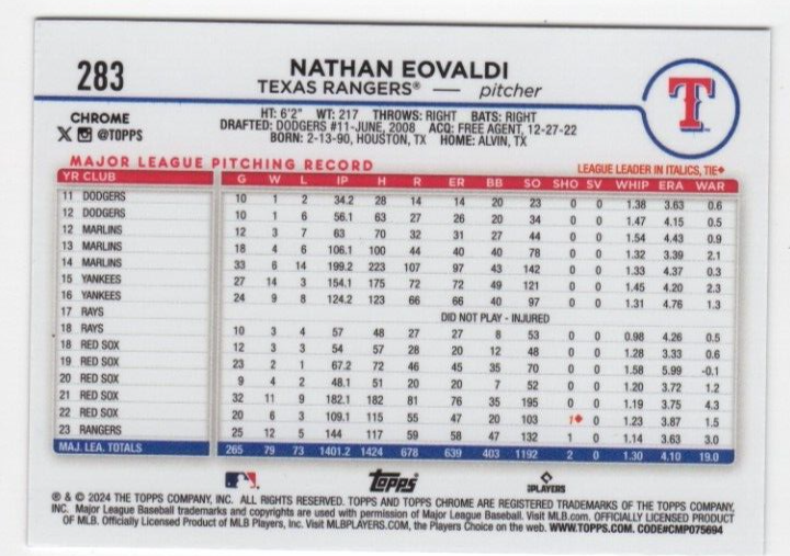 2024 Topps Chrome Nathan Eovaldi #283 Sepia Refractor Texas Rangers | eBay