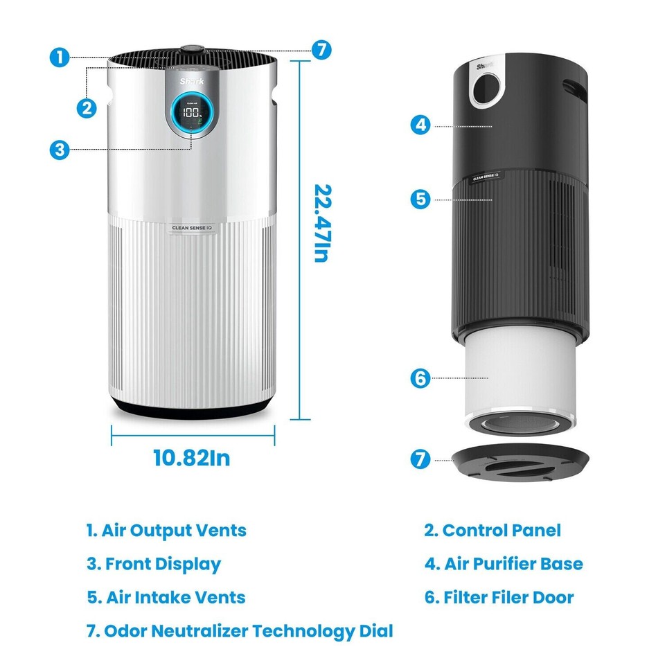 Shark UA205 Air Purifier MAX with Anti-Allergen Nanoseal and HEPA Air ...