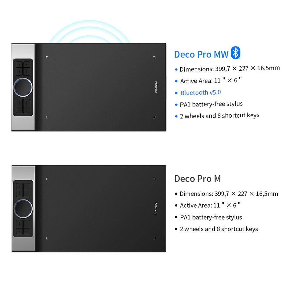 XP-Pen Deco Pro Medium Wireless Bluetooth Graphic Drawing Tablet 60 ...