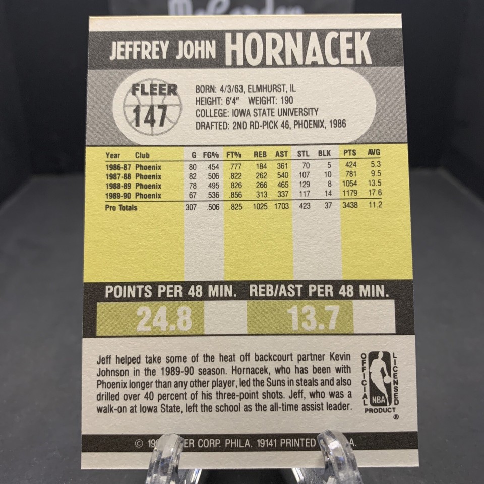 1990-91 Fleer Jeff Hornacek #147 Phoenix Suns | eBay