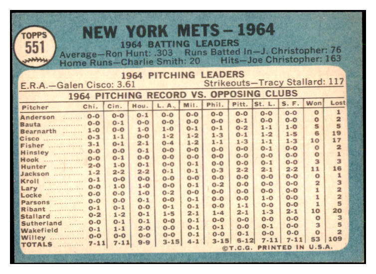 1965 TOPPS #551 NEW YORK METS TEAM NR-MT 449162 (KYCARDS) | eBay