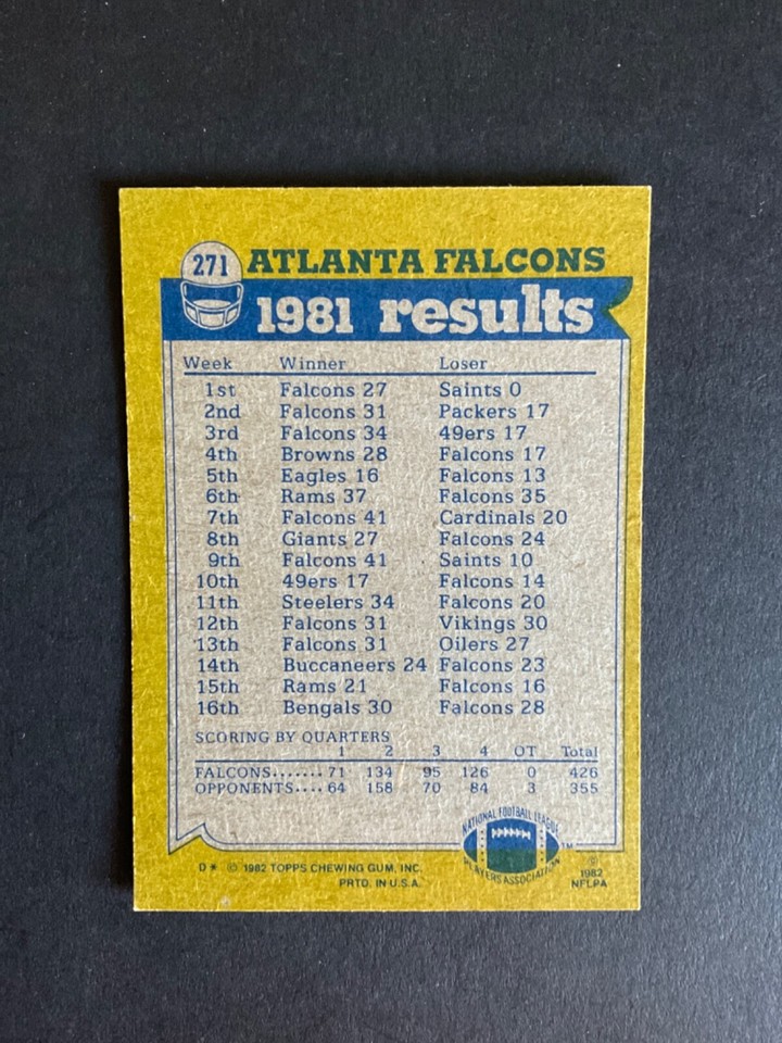 Atlanta Falcons Team Leaders 1982 Topps Football Card #271 | eBay