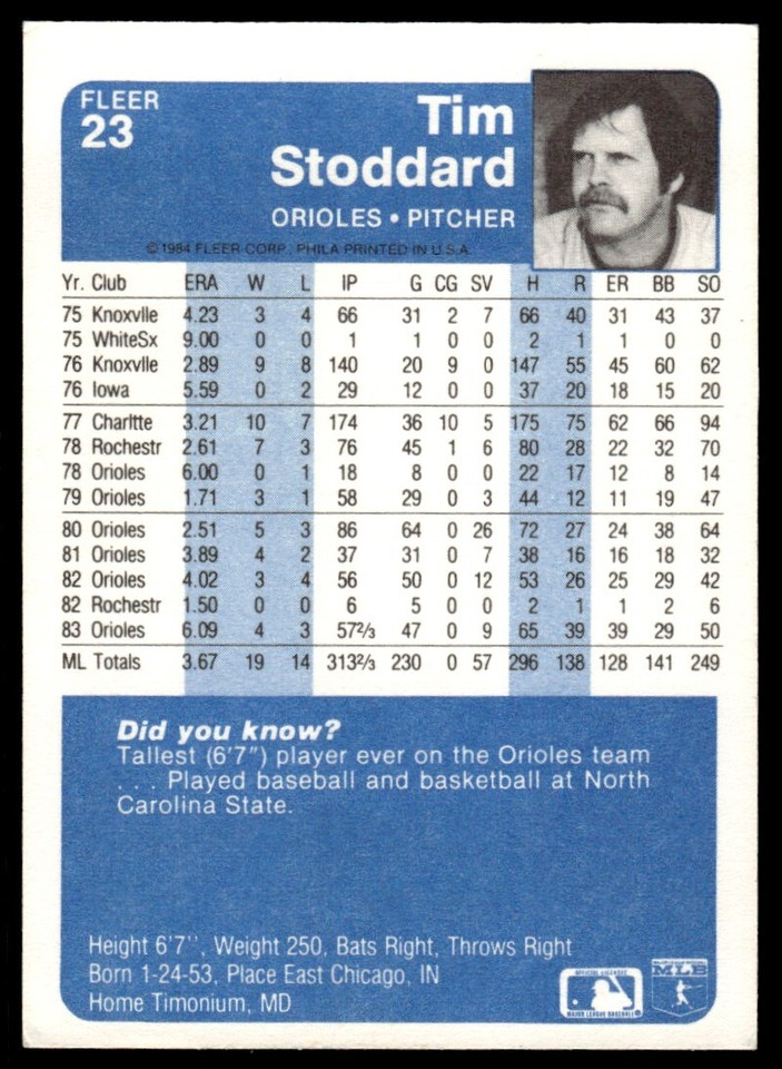 1984 Fleer Tim Stoddard Baseball Card Baltimore Orioles #23 | eBay