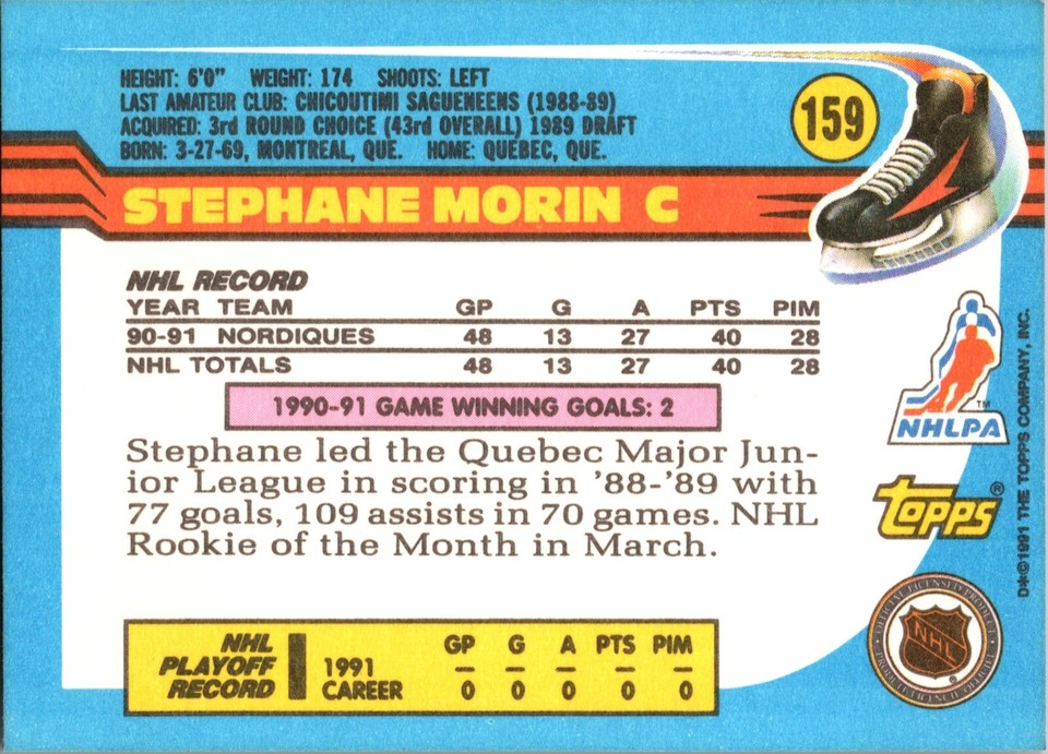 1991-92 Topps - #159 Stephane Morin | eBay