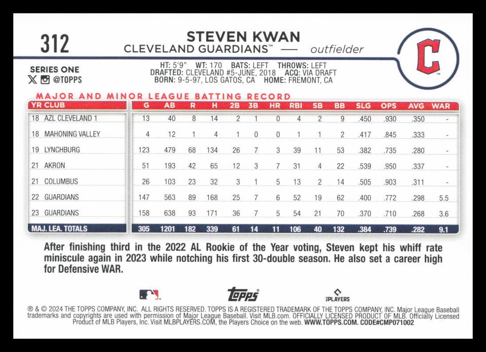 2024 Topps #312 Steven Kwan Cleveland Guardians Baseball Card | eBay
