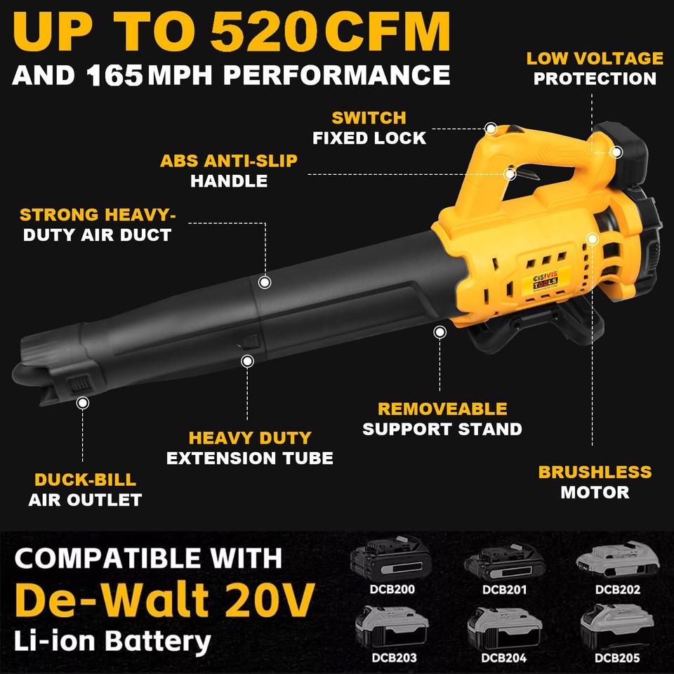 Cordless Leaf Blower for De-Walt 20V Max Battery 520 CFM Electric ...