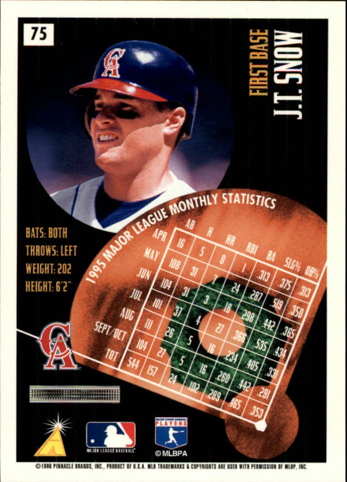 1996 Summit Foil California Angels Baseball Card #75 J.T. Snow | eBay