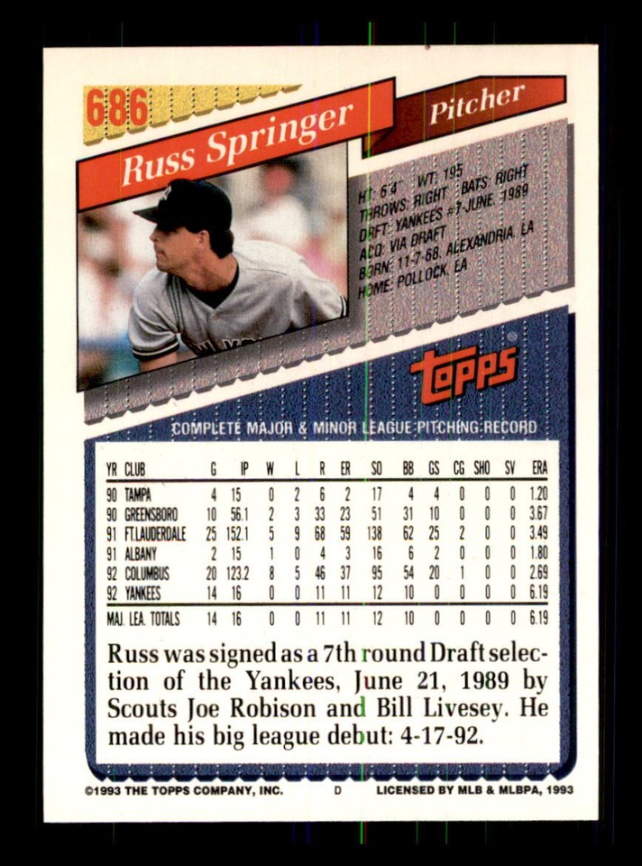 1993 Baseball Topps Russ Springer New York Yankees #686 | eBay