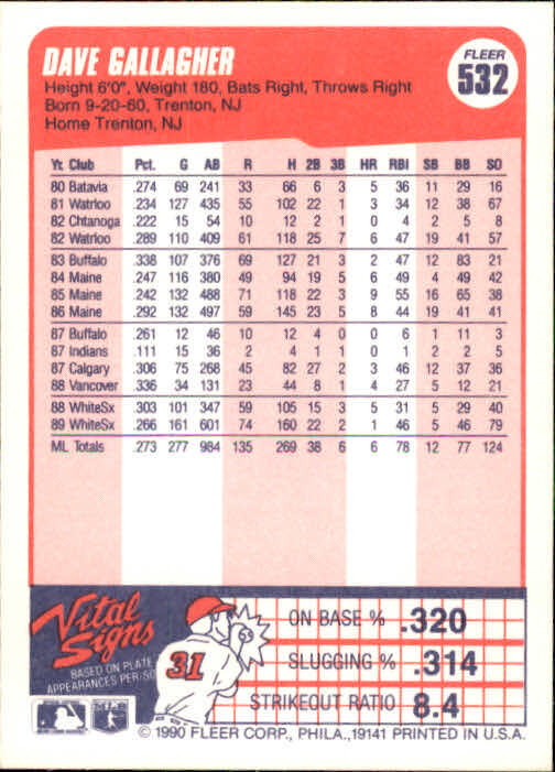 1990 Fleer Baseball Card #532 Dave Gallagher | eBay