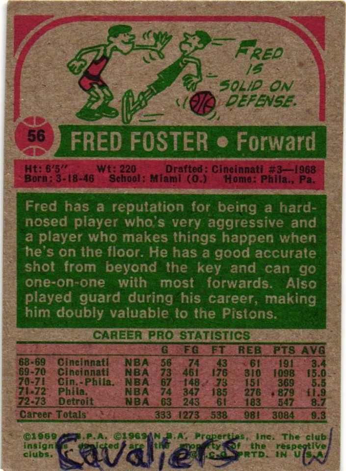 FRED FOSTER 1973-74 Topps Basketball #56 FREE SHIPPING B16R1S4P16 | eBay