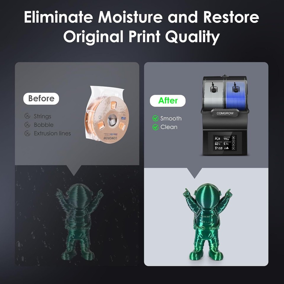 Filament Dryer Box 2 Spools Holder Compatible with PLA PETG TPU ABS 1. ...