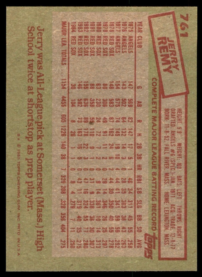 1985 Topps Jerry Remy Baseball Cards #761 | eBay