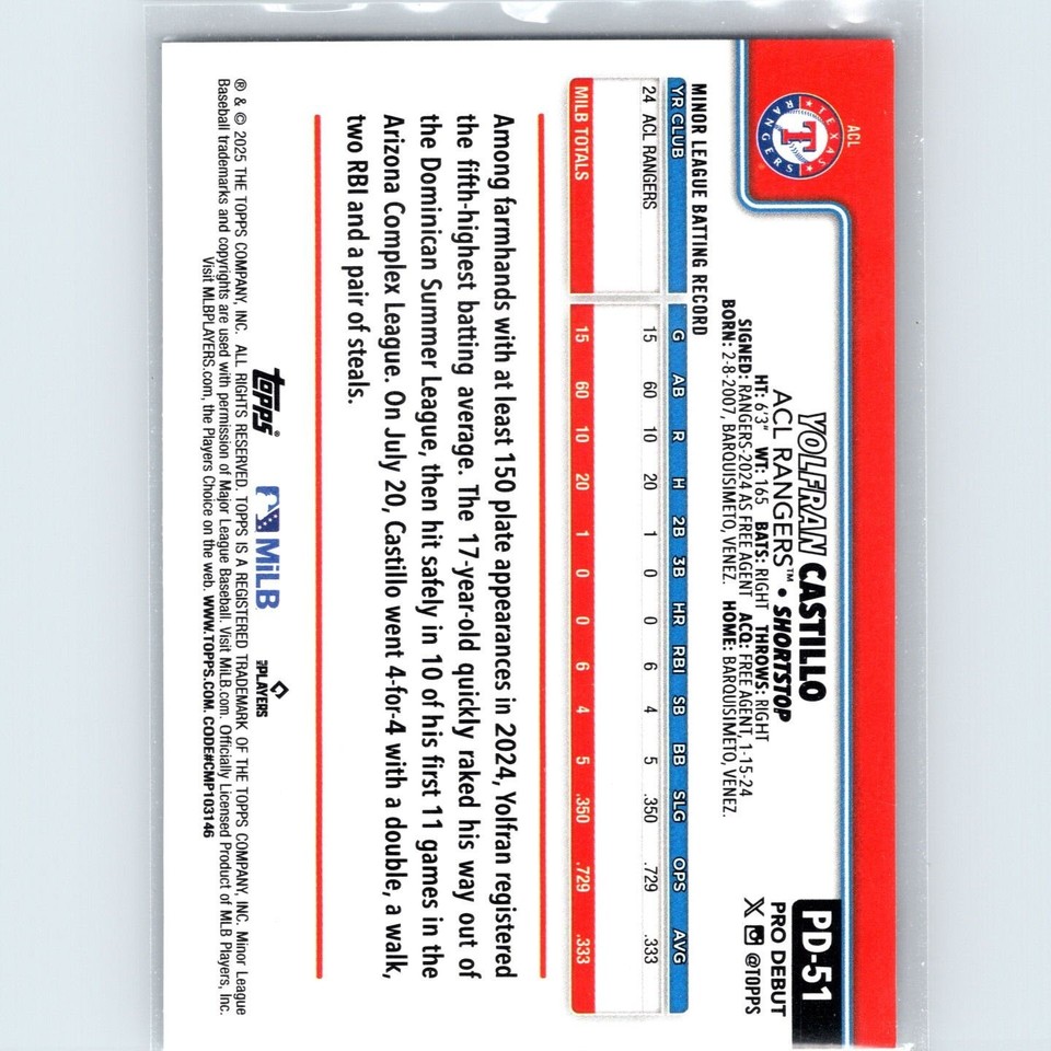 2025 Topps Pro Debut - Yolfran Castillo PD-51 - ALC Rangers | eBay