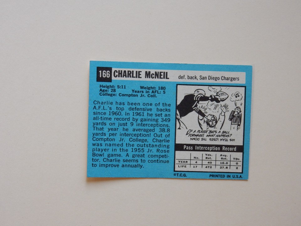 1964 Topps Football Trading Card # 166 - Charlie McNeil - San Diego ...