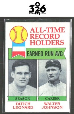 All-Time Record Holders: ERA ATRH 1979 Topps #418 | eBay