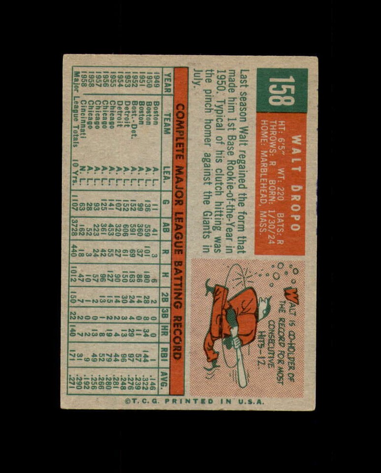 Walt Dropo Signed Original 1959 Topps Cincinnati Reds Autograph | eBay
