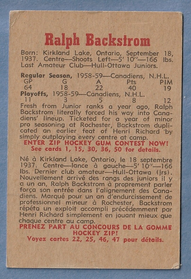 1959-60 Parkhurst Single Ralph Backstrom Montreal Canadians #29 | eBay