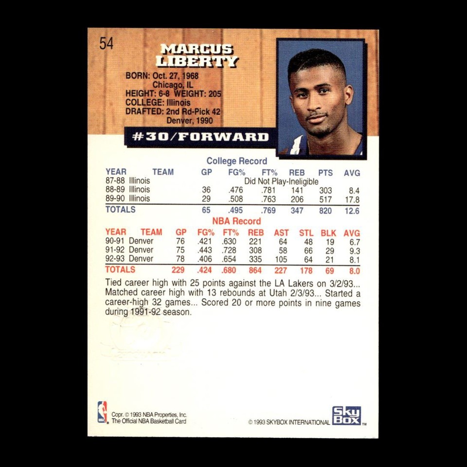 Marcus Liberty 1993-94 SkyBox Denver Nuggets #54 R328R 42 | eBay