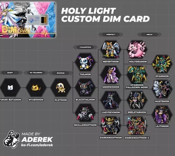 CUSTOM BEM FALLEN ANGEL DIGIMON BE DIM FOR BE Vital Bracelet | eBay