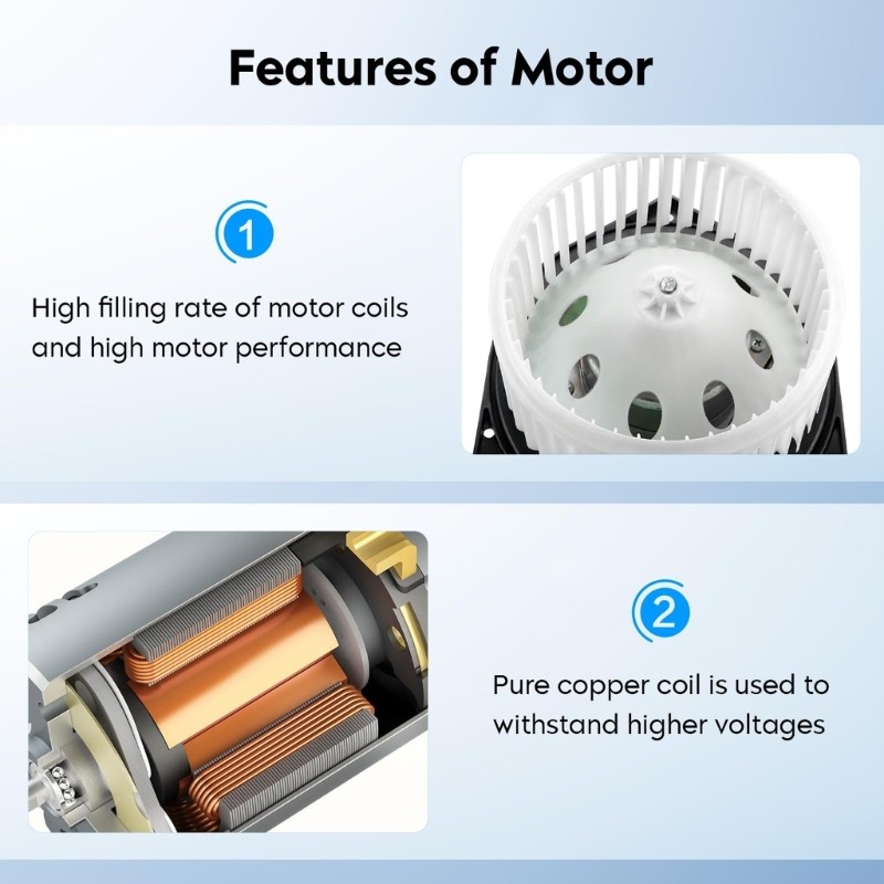 Easy Install HVAC Blower Motor Assembly 27225JK61A Air Conditioner ...