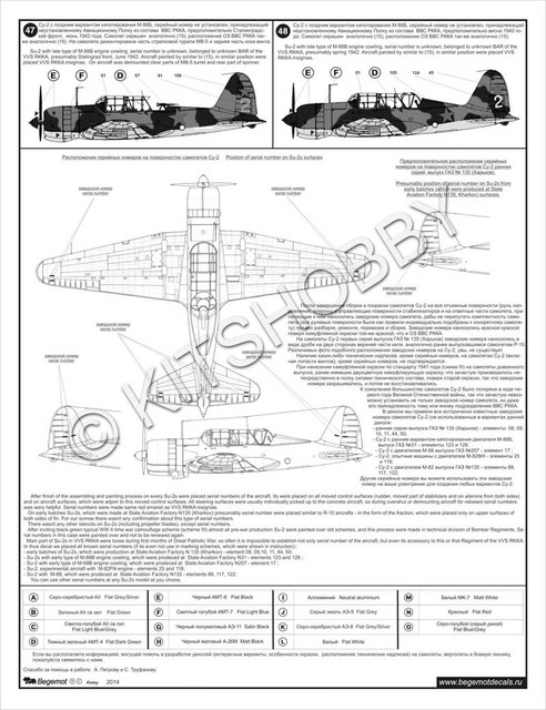 Decal for Sukhoi Su-2 Family 1/72 Begemot # 72052 for sale online | eBay