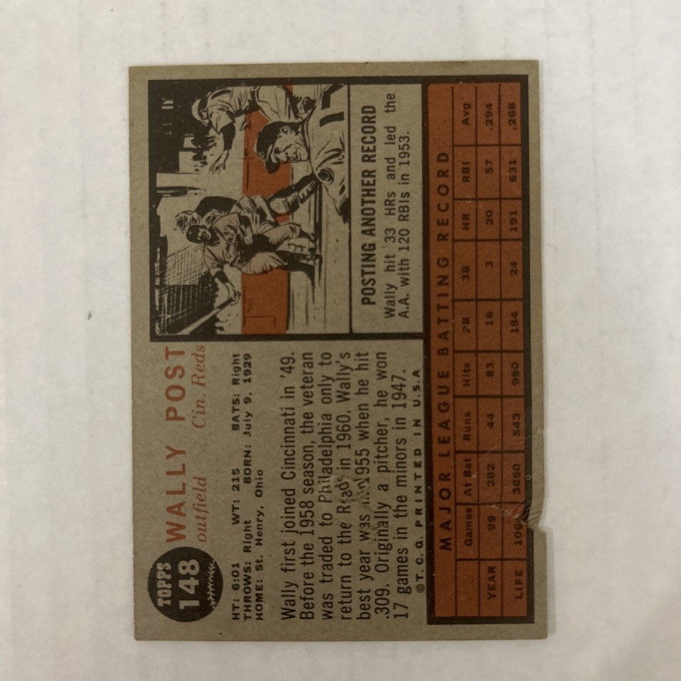 1962 Topps Baseball Wally Post Cincinnati Reds Card #148 | eBay