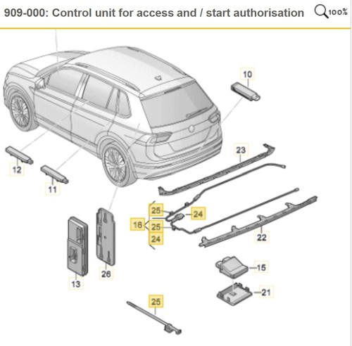 VW Tiguan MQB Mk2 Sensor for Automatic Rear Door Opening Boot 5NA962253 ...