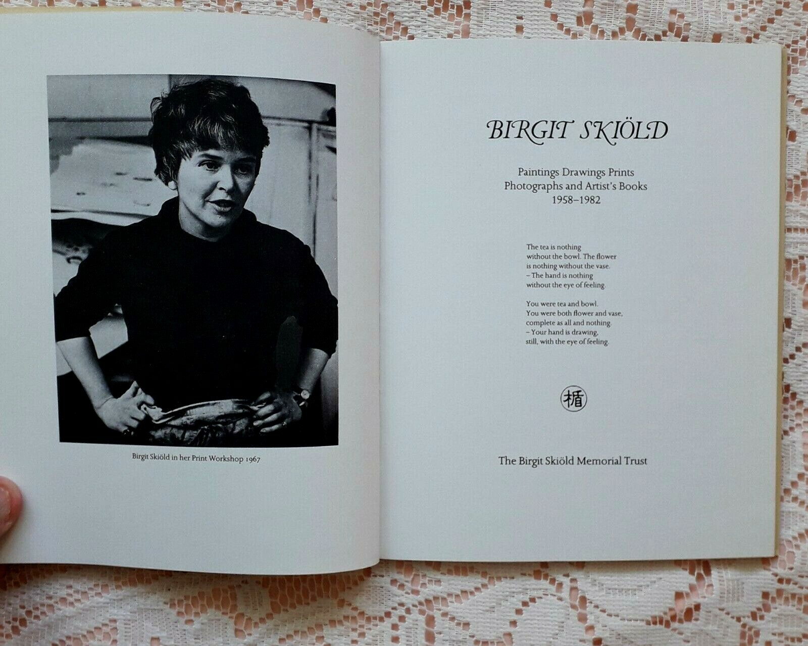 BIRGIT SKIOLD 1984 ART EXHIBITION CATALOGUE | eBay UK