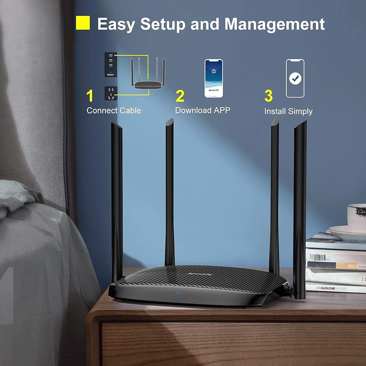Speedefy High Speed Pro WiFi Router - Dual Band Ac2100 Wireless Router ...