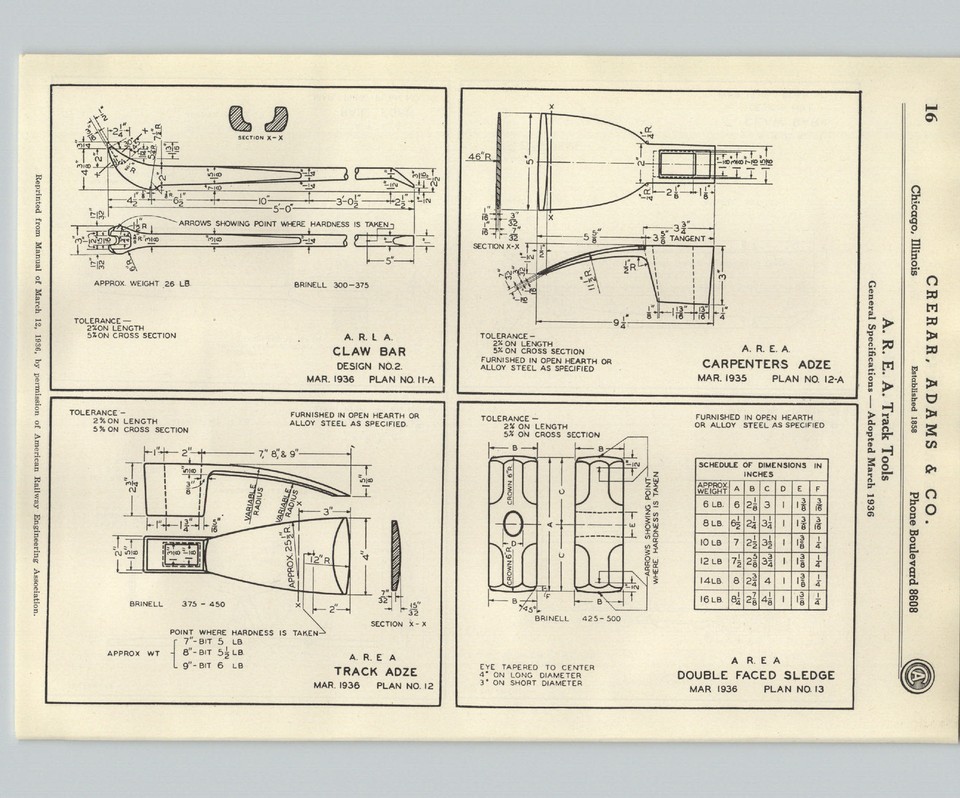 1937 PAPER AD Track Spike Puller Spec Specification Detail Drawing ...