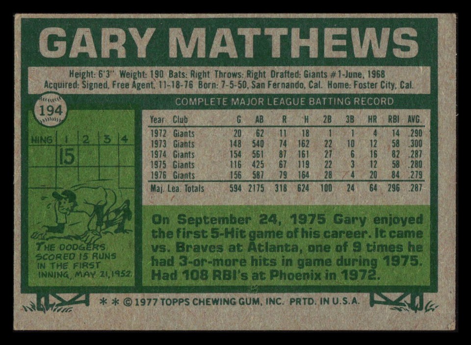 1977 Topps Gary Matthews #194 Atlanta Braves Low Grade Card | eBay