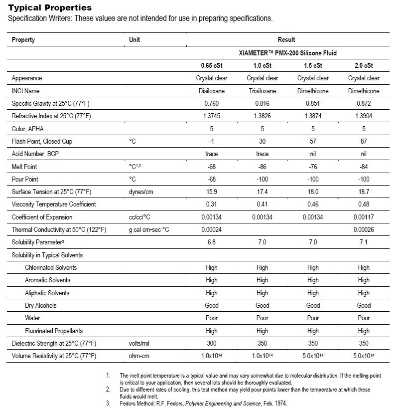 Xiameter PMX-200 - 1 Cst Silicone Fluid - 16 oz. Bottle | eBay
