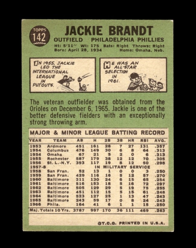 1967 Topps Set-Break #142 Jackie Brandt EX-EXMINT *GMCARDS* | eBay