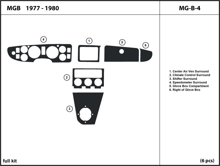 Interior Real Carbon Fiber Dash Trim Kit for MG MGB 1977-1980 | eBay