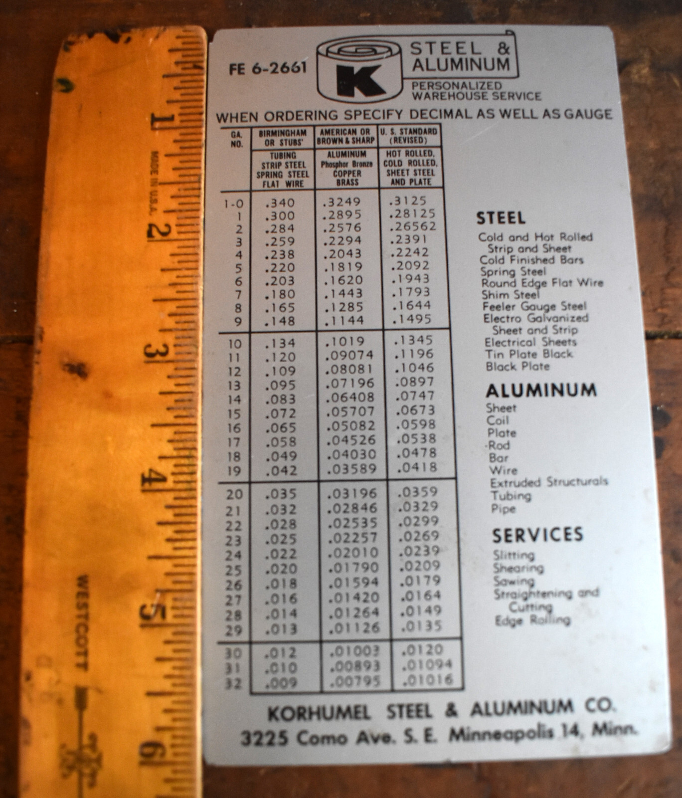 Vintage Korhumel Steel & Aluminum Decimal Equivalents Chart Metal Tag ...