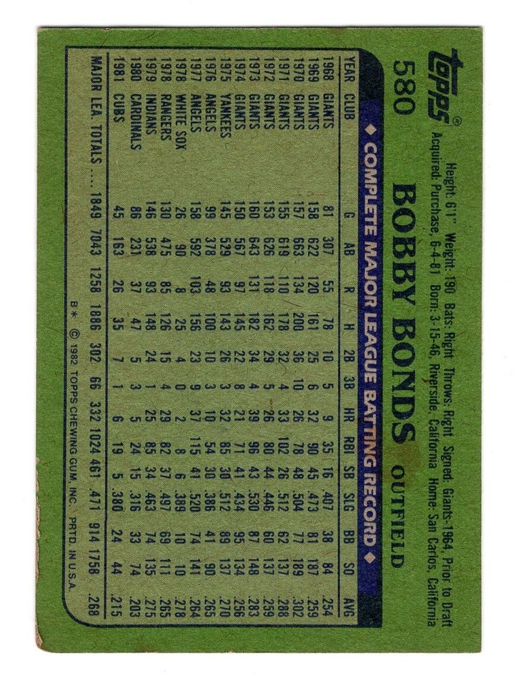 1982 Topps #580 Bobby Bonds Chicago Cubs MLB Baseball Card | eBay