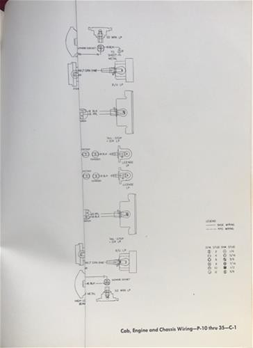 1978 Chevy GMC P10 P20 P30 Wiring Diagram Stepvan Motorhome P15 P25 P35 ...