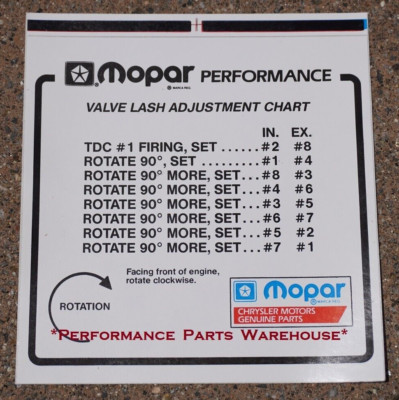 Mopar Performance Valve Lash Adjustment Chart - 340 383 426 Hemi 440 ...