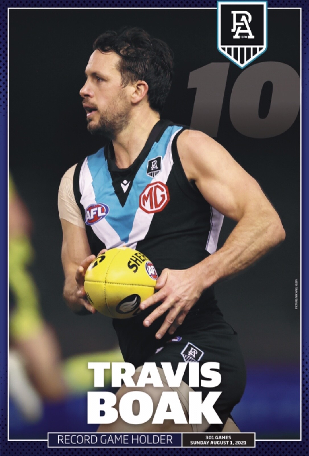 Travis boak port Adelaide power team player POSTER,AFL FOOTBALL,swans ...