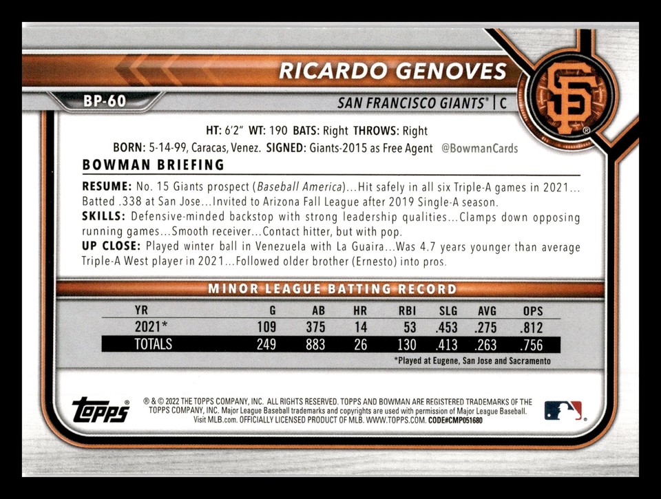 Ricardo Genoves 2022 Bowman 1st #BP-60 San Francisco Giants Mint | eBay