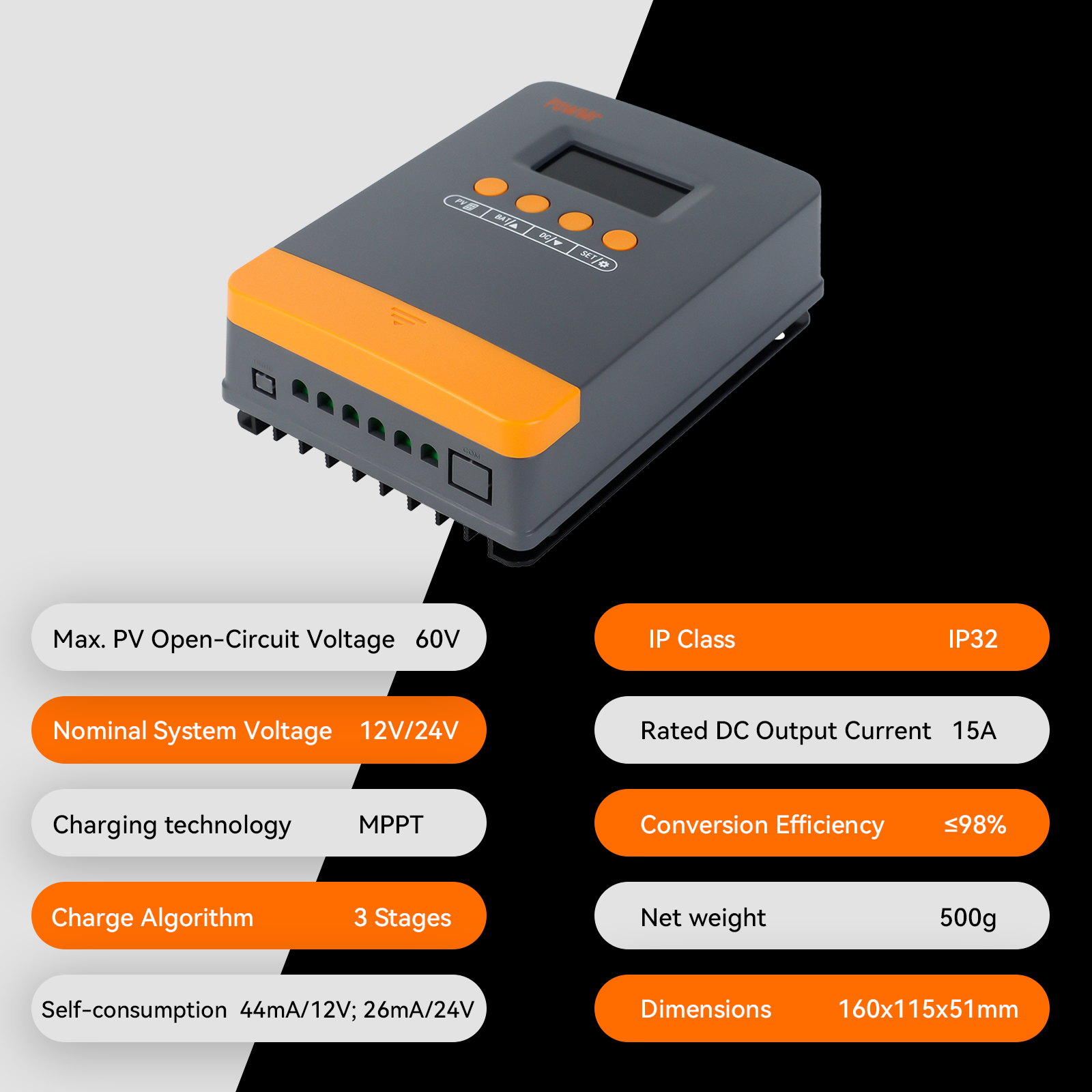 PowMr MPPT 45A/35A/25Amp Solar Panel Battery Charger Controller 12V 24V ...