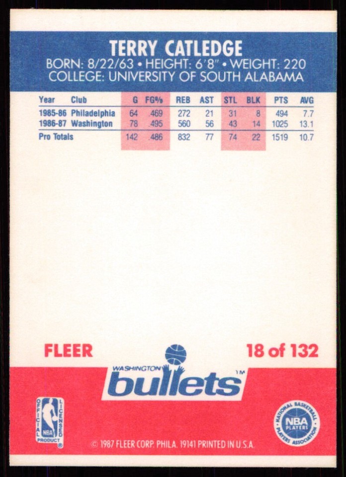 1987-88 Fleer Terry Catledge Rookie Washington Bullets #18 | eBay