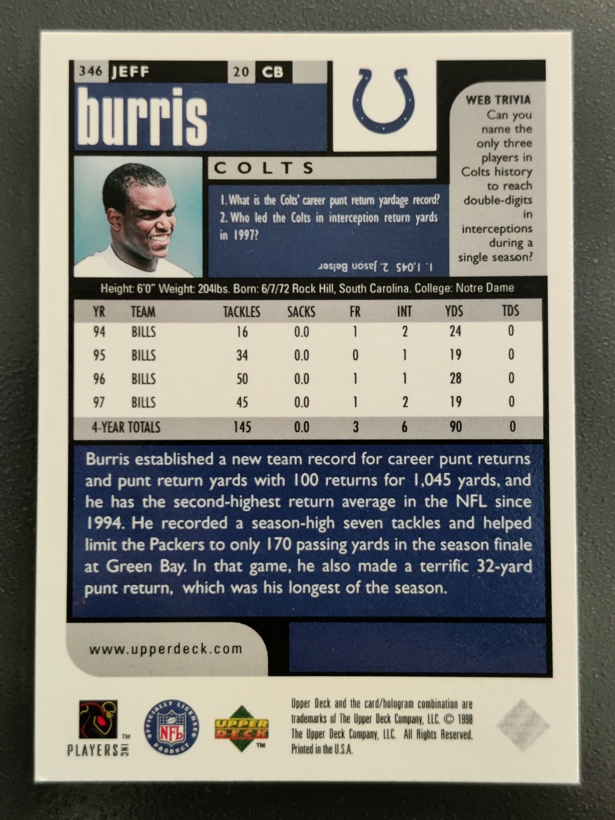 1998 Upper Deck UD Choice - #346 Jeff Burris for sale online | eBay